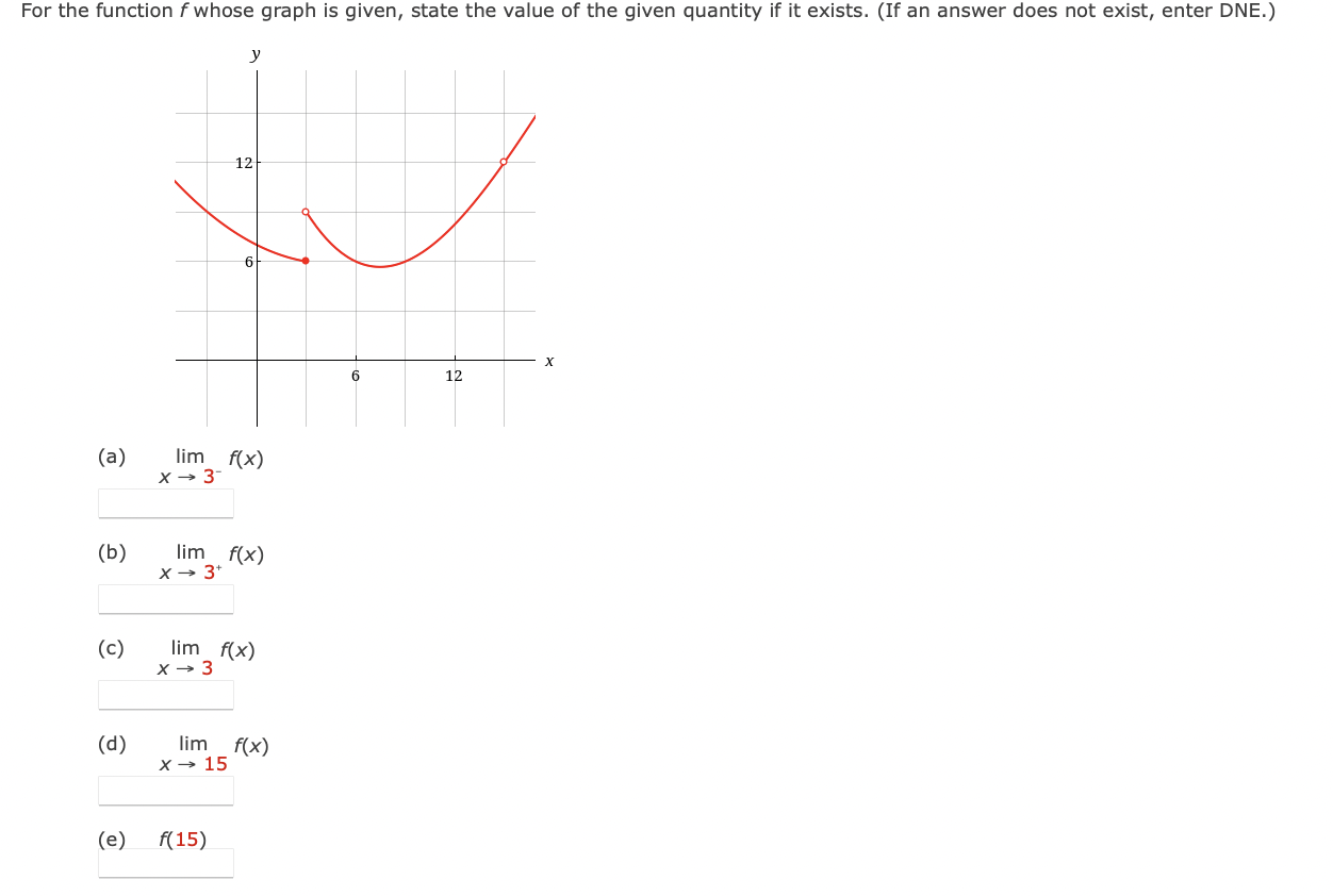 Solved For the function f whose graph is given, state the | Chegg.com