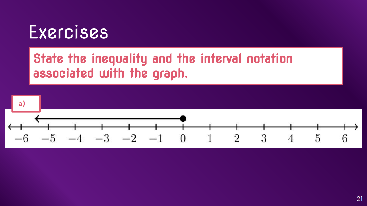Solved State the inequality and the interval notation | Chegg.com