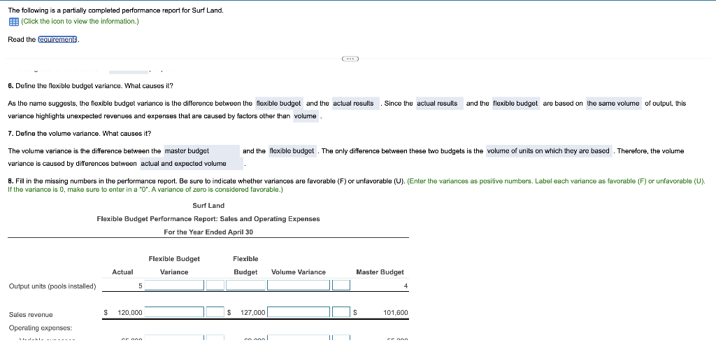Solved Data table The following is a partially completed | Chegg.com
