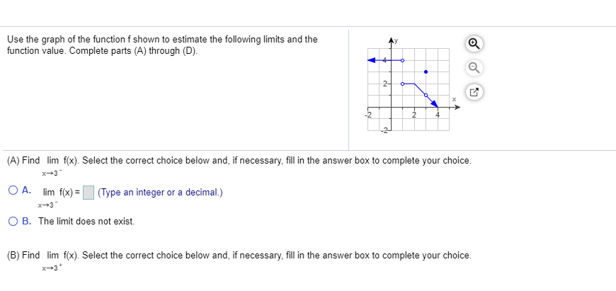 Solved Use the graph of the function f shown to estimate the | Chegg.com