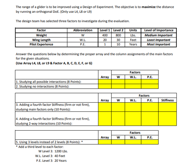 Solved The range of a glider is to be improved using a | Chegg.com