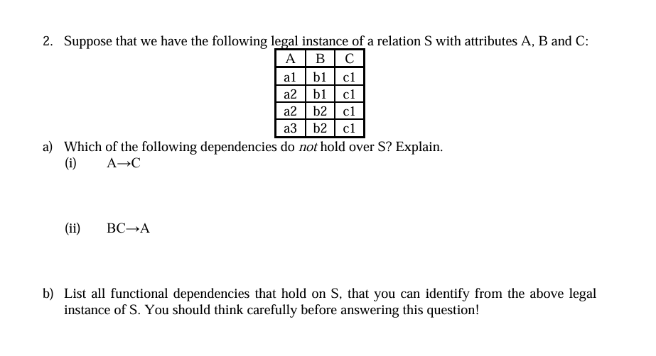 Solved 2. ﻿Suppose that we have the following legal instance | Chegg.com