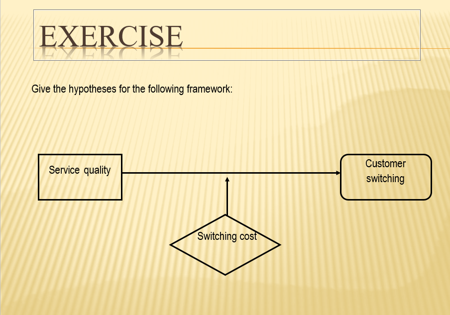 Solved EXERCISE Give the hypotheses for the following | Chegg.com
