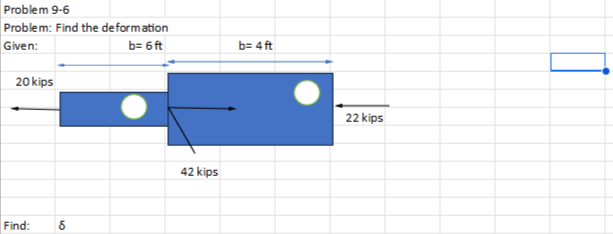 Solved Problem 9-6Problem: Find the deformationSolve on | Chegg.com