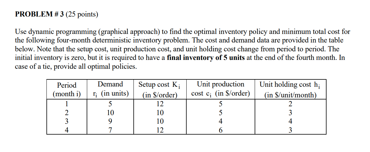 Solved Use dynamic programming (graphical approach) to find | Chegg.com
