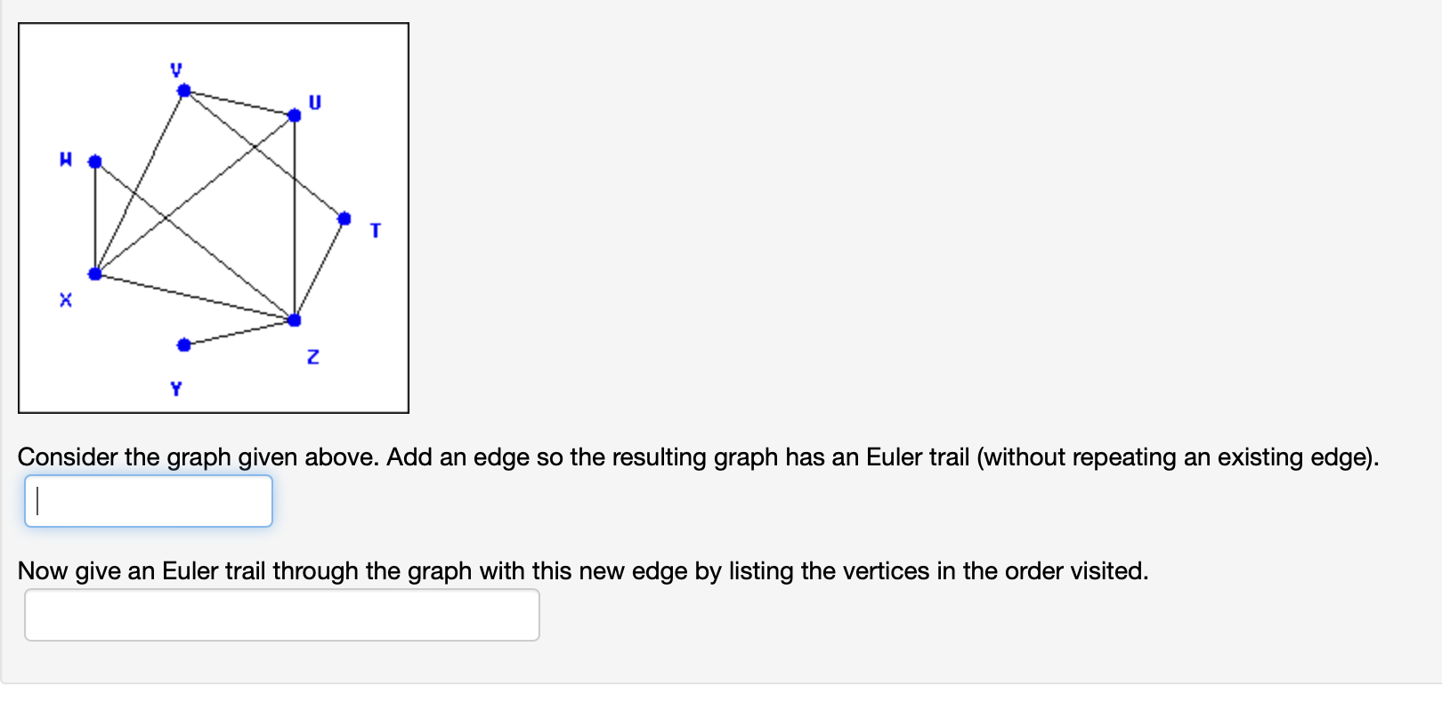 Solved Consider the graph given above. Add an edge so the | Chegg.com