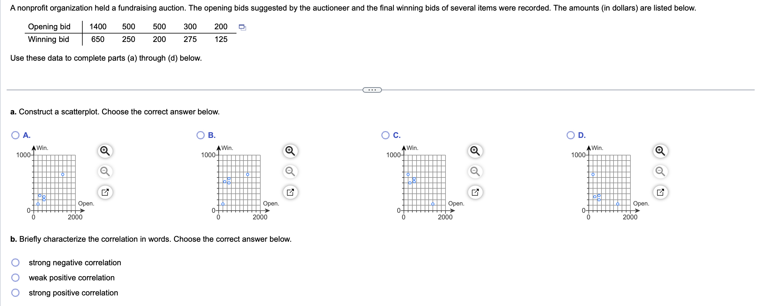 Solved Use these data to complete parts (a) through (d) | Chegg.com