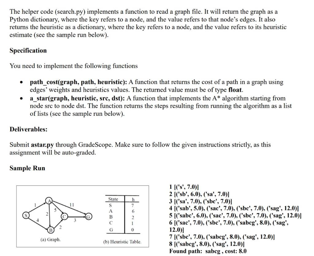 Solved The distribution file contains the following graph | Chegg.com