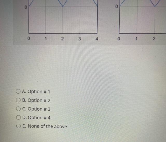 Solved QUESTION 1 Select the correct output waveform (across | Chegg.com