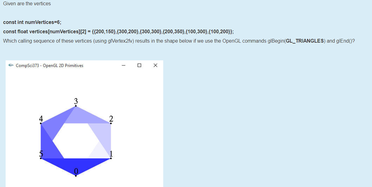 Given are the vertices const int numVertices=6; const | Chegg.com