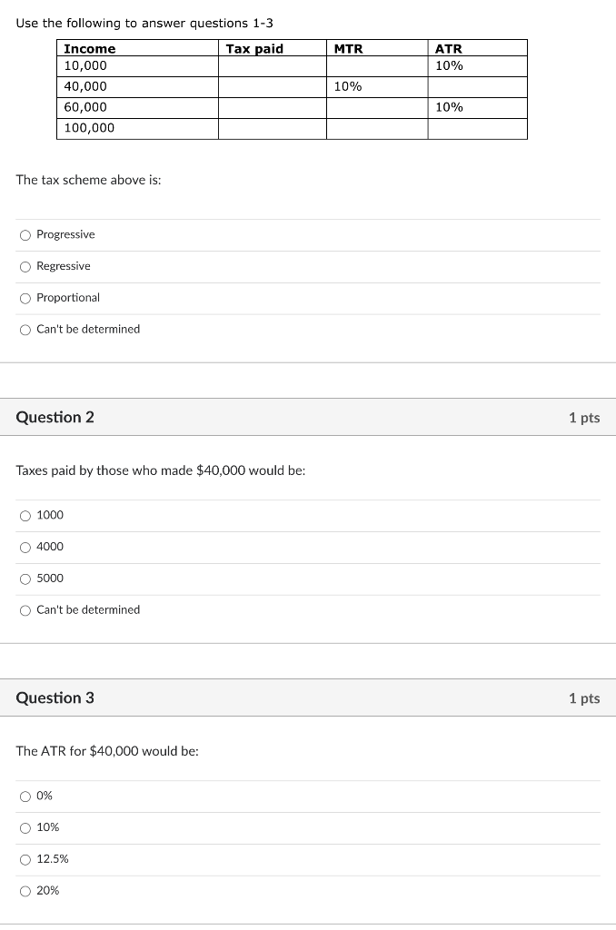 Solved MTR ATR 10% Use the following to answer questions 1-3 | Chegg.com