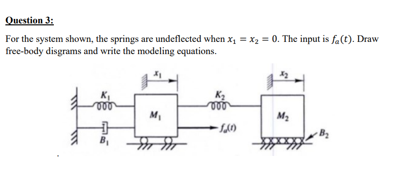 Solved For the system shown, the springs are undeflected | Chegg.com