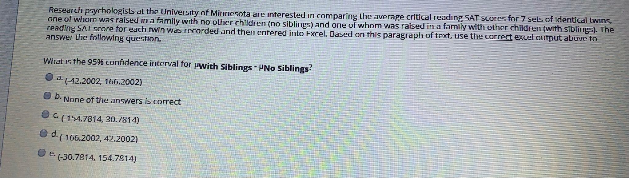 Solved Dep.= 96 WRK Indep.= 96 MGT SUMMARY OUTPUT Regression | Chegg.com