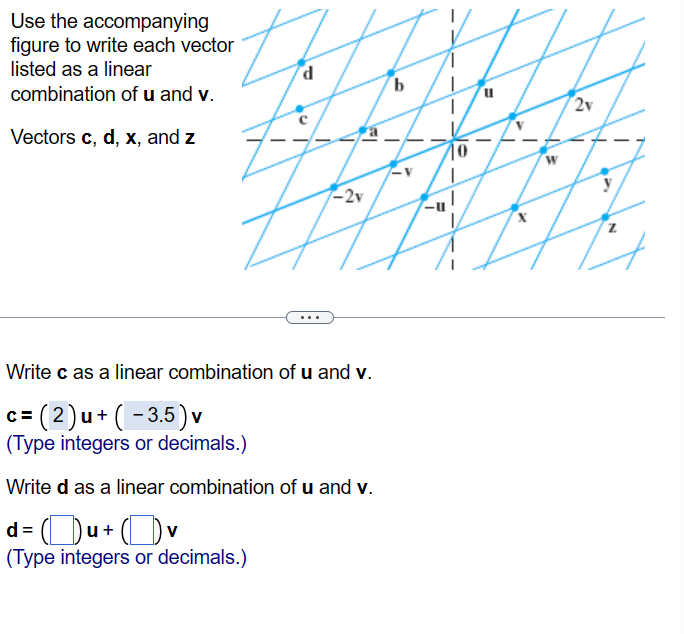 Solved Write c ﻿as a linear combination of u ﻿and | Chegg.com