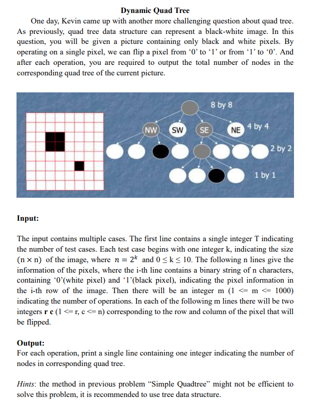 Solved Dynamic Quad Tree One day, Kevin came up with another | Chegg.com