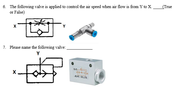 Solved The following valve is applied to control the air | Chegg.com