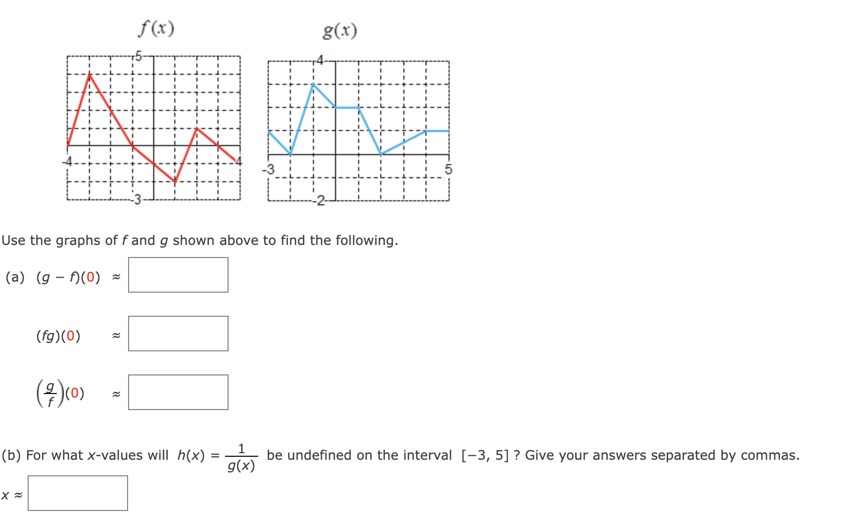 Solved (b) ﻿For what x-values will h(x)=1g(x) ﻿be undefined | Chegg.com