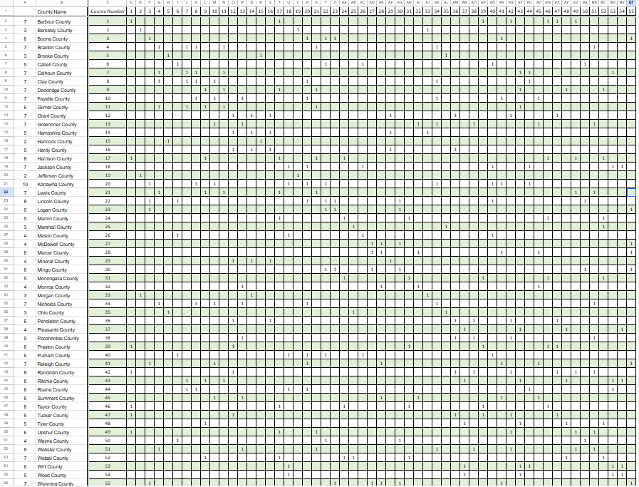 Solved 2. The State of West Virginia legislature is | Chegg.com