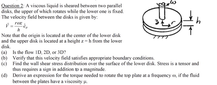 Solved A viscous liquid is sheared between two parallel | Chegg.com