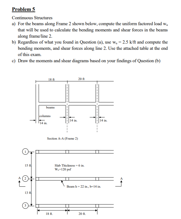 Solved Interior spans End span Discontinuous end Interior | Chegg.com