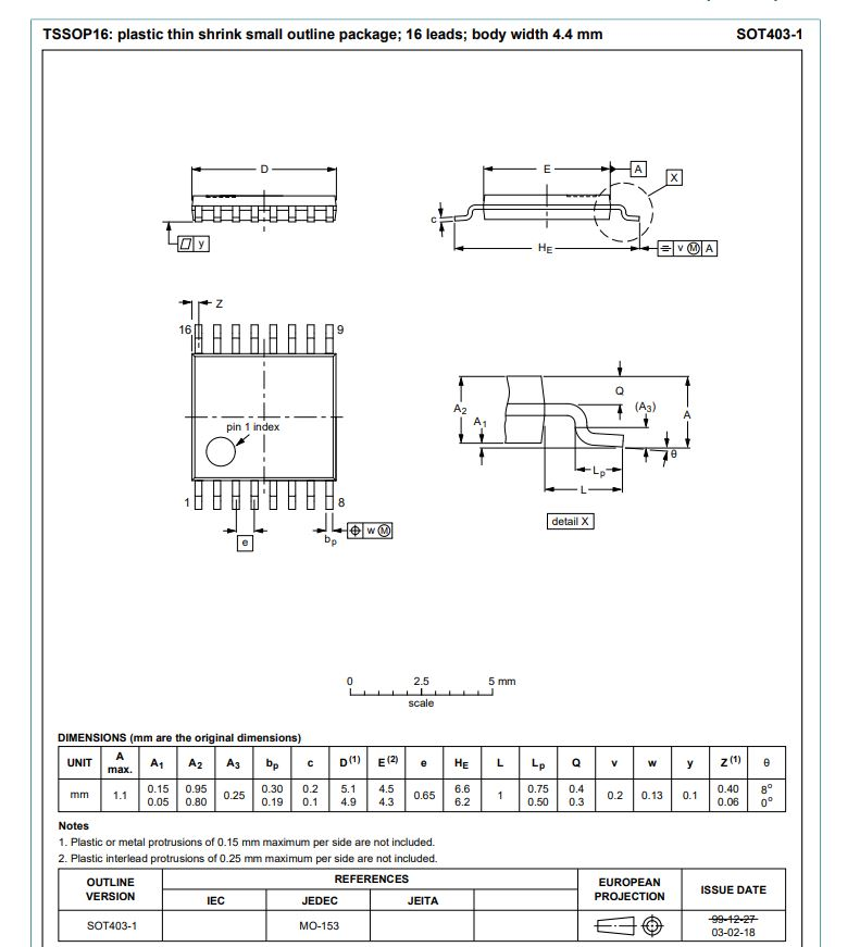 Objective: The objective of this assignment is to | Chegg.com