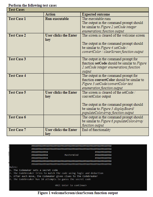 Solved Tasks Activity mastermind.c 1. Copy C source code | Chegg.com
