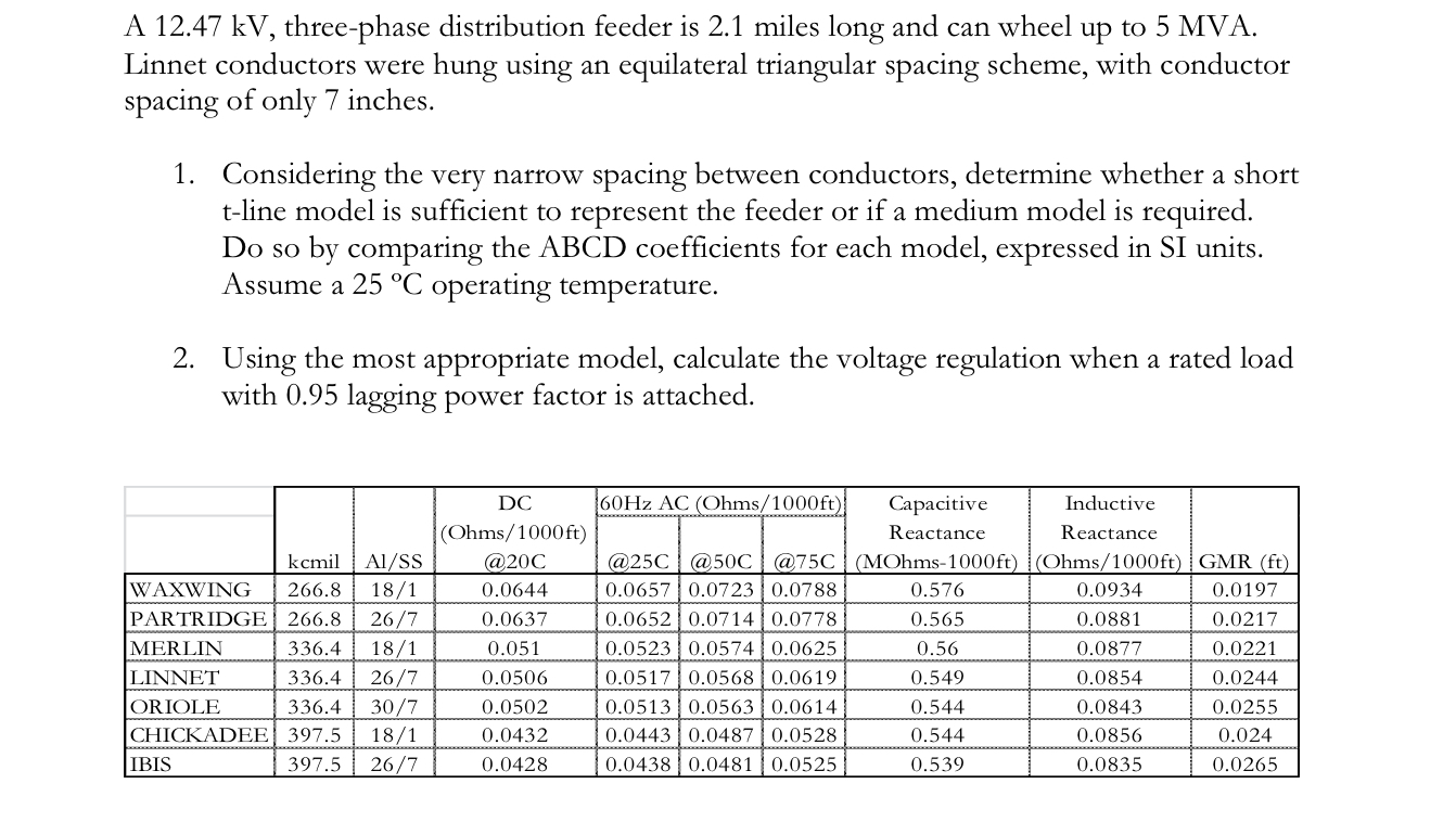 Solved A 12.47 kV, three-phase distribution feeder is 2.1 | Chegg.com