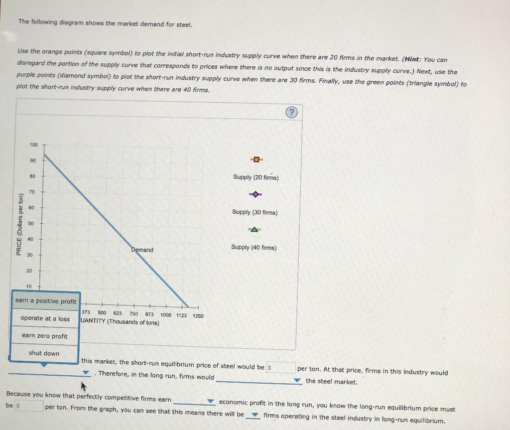 Solved 6. Short-run supply and long-run equilibrium Consider | Chegg.com