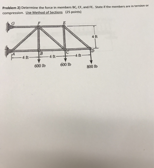 Solved Problem 2) Determine the force in members BC, CF, and | Chegg.com