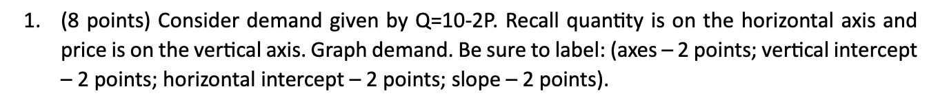 Solved 1. (8 points) Consider demand given by Q=10−2P. | Chegg.com Solved 1. (8 points) Consider demand given by Q=10−2P. | Chegg.com