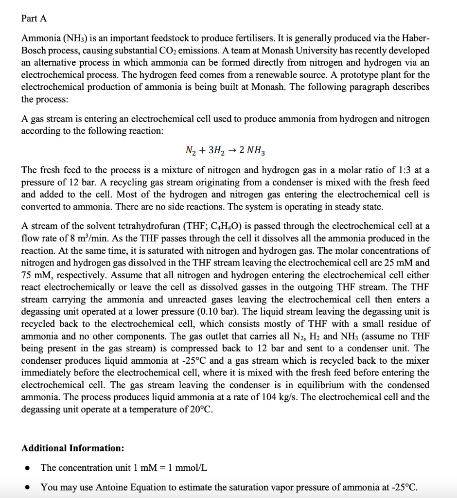 Solved Part A Ammonia (NH3) is an important feedstock to | Chegg.com