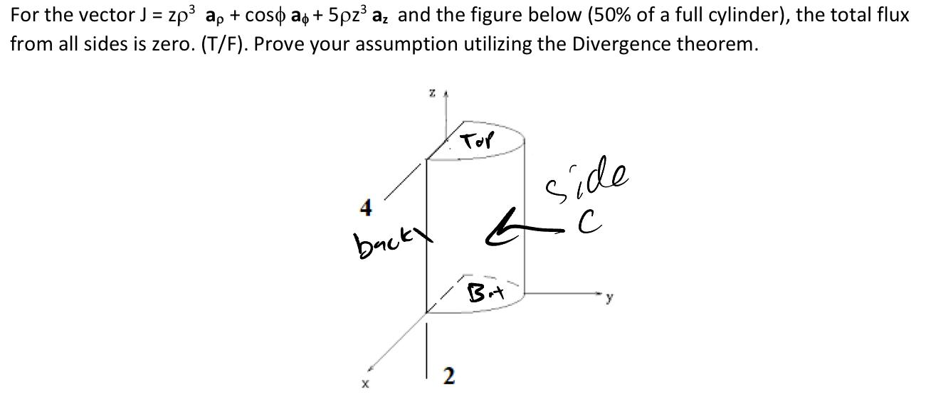 Solved For the vector J=zρ3aρ+cosϕaϕ+5ρz3az and the figure | Chegg.com