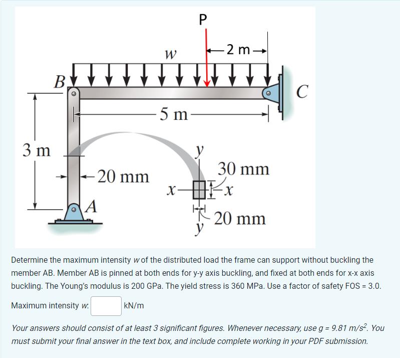 Solved Determine the maximum intensity w of the distributed | Chegg.com