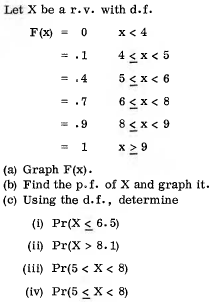 Solved Let X be a r⋅v. with d.f. | Chegg.com