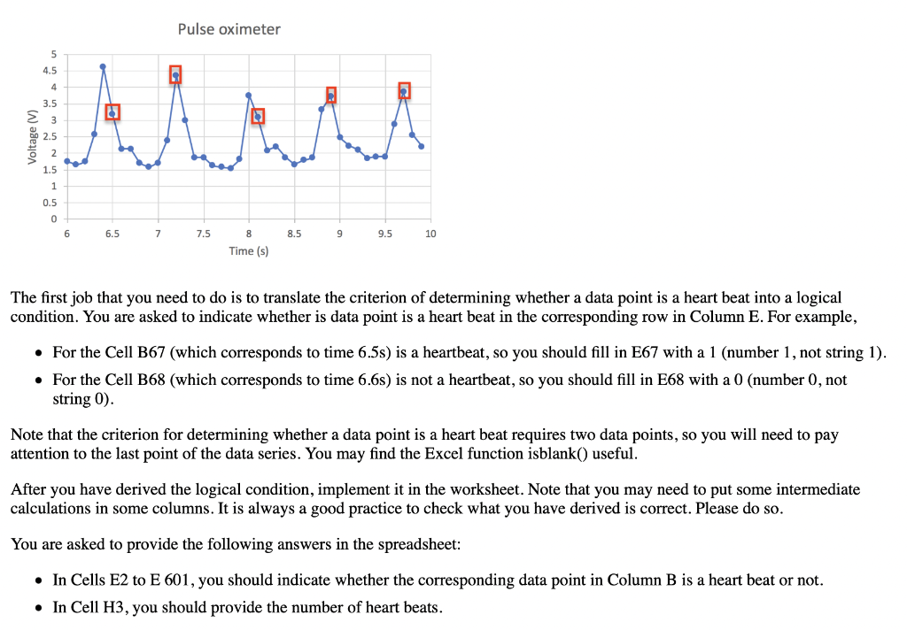 Part B: Counting heart beats The worksheet Heart_Beat | Chegg.com