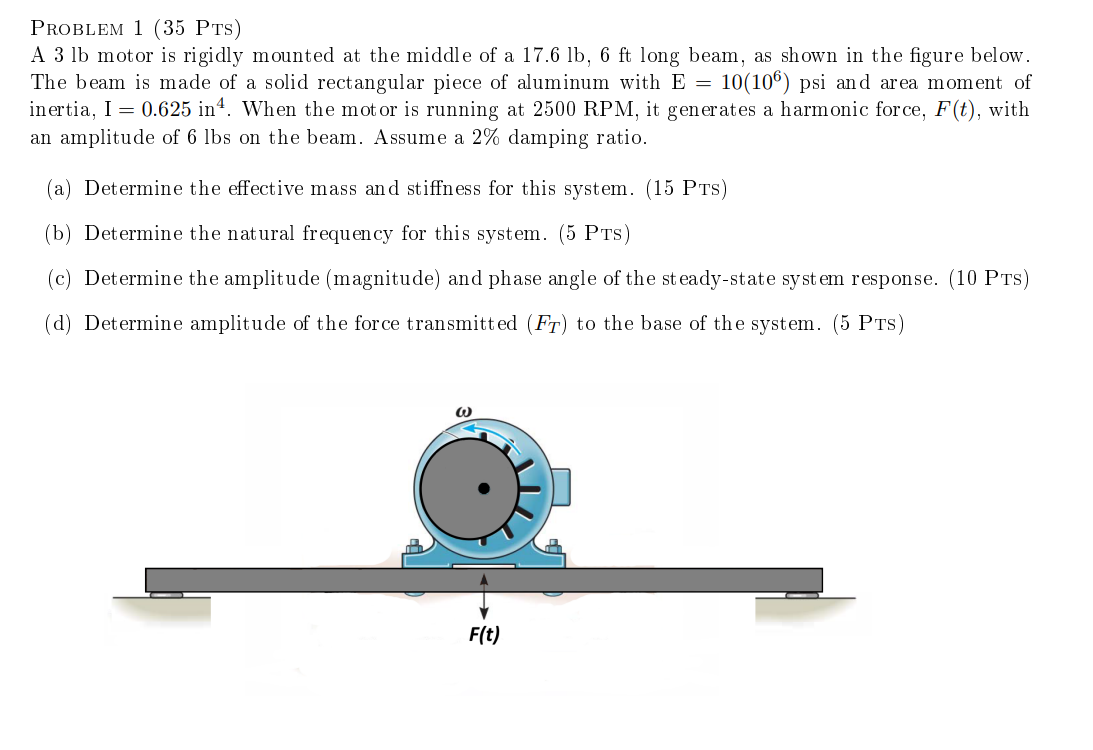 Solved Problem 1 (35 ﻿Pts)A 3lb ﻿motor is rigidly mounted at | Chegg.com