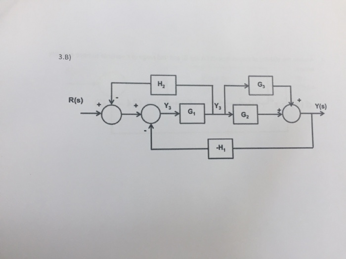 Solved In order to find transfer functions do reduction on | Chegg.com
