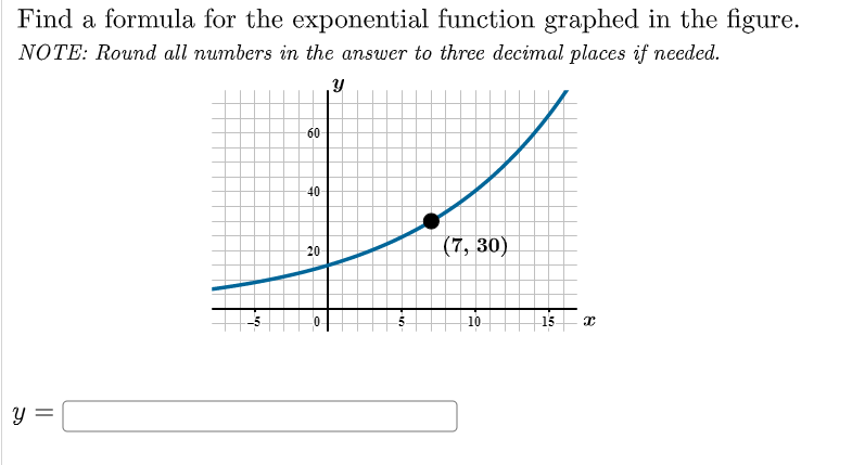 Solved Find a formula for the exponential function graphed | Chegg.com
