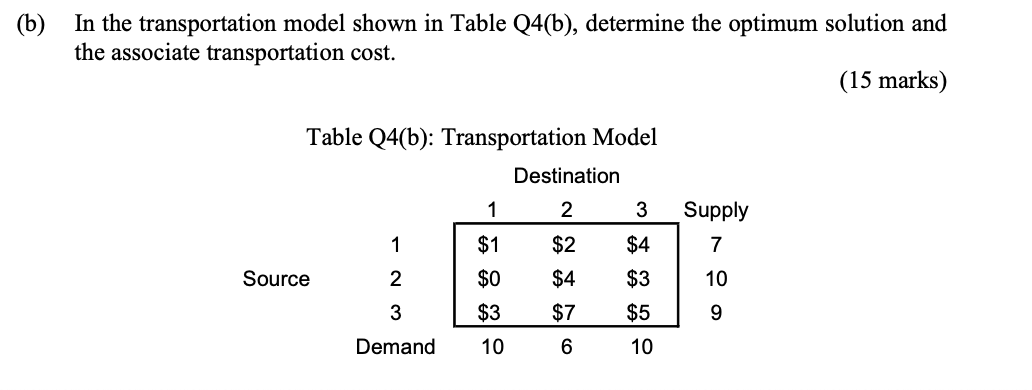Solved (b) In the transportation model shown in Table Q4(b), | Chegg.com