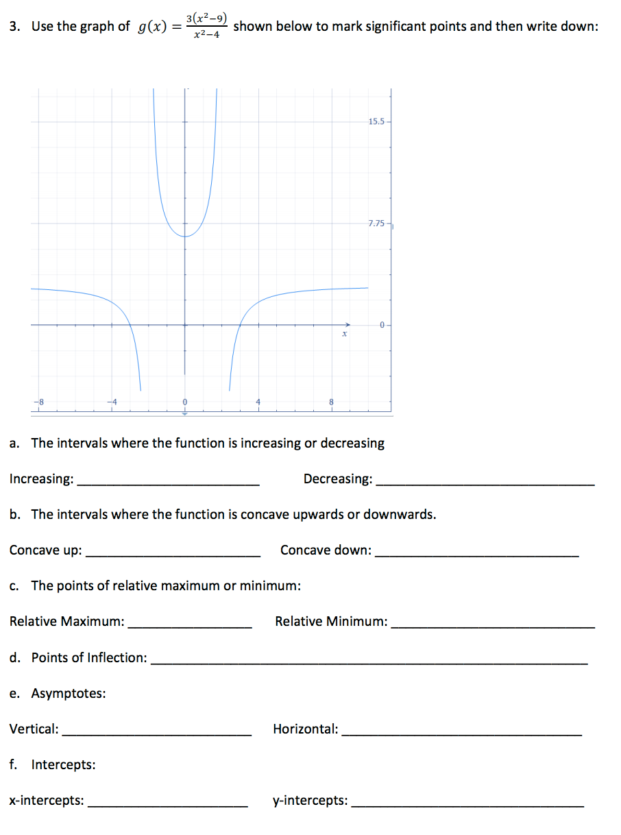 Solved Use the graph of 𝑔(𝑥) = 3(𝑥^2 − 9) / (𝑥^2 − 4) | Chegg.com