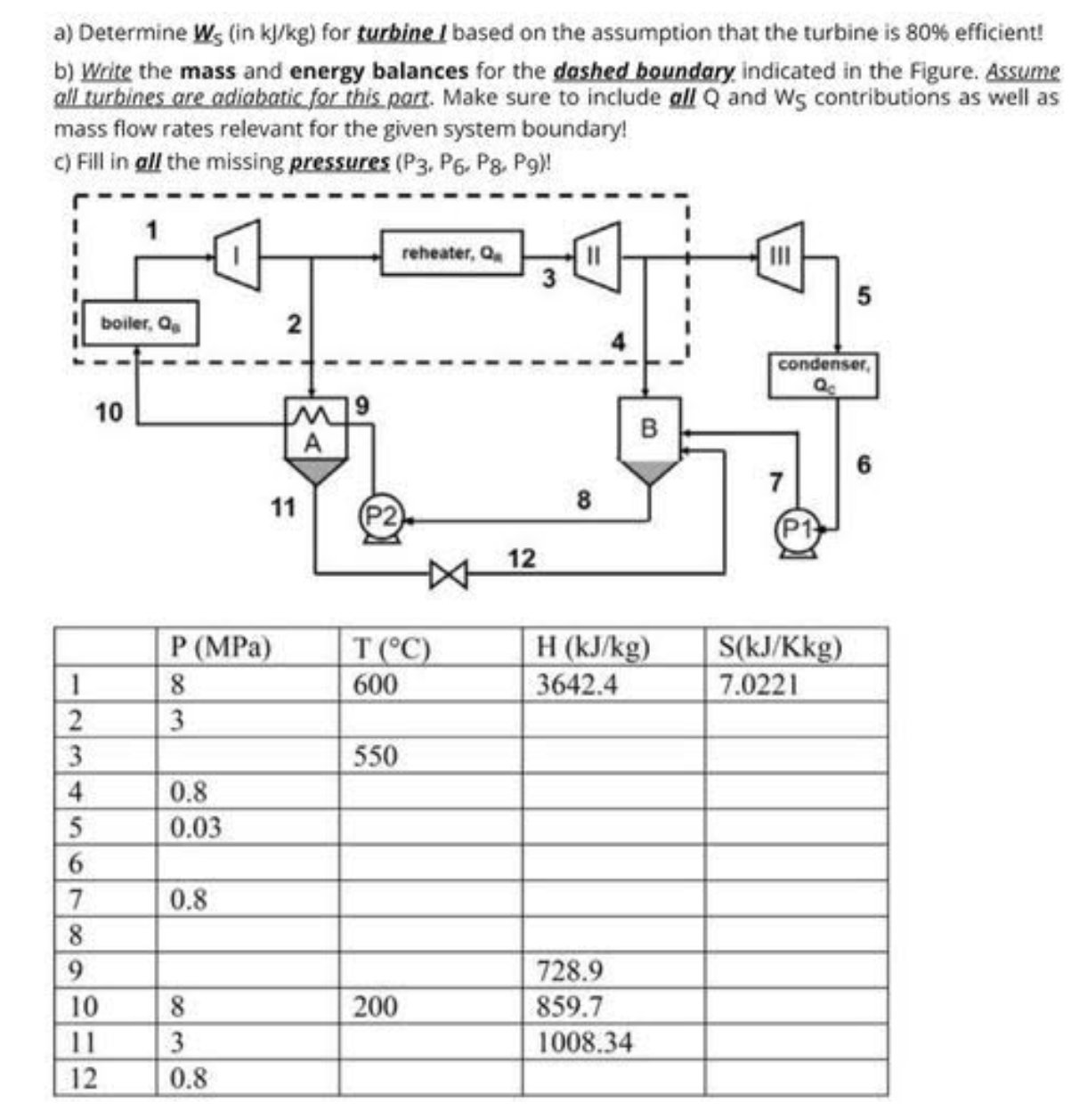 Answers are all relevant to the sketch above. | Chegg.com