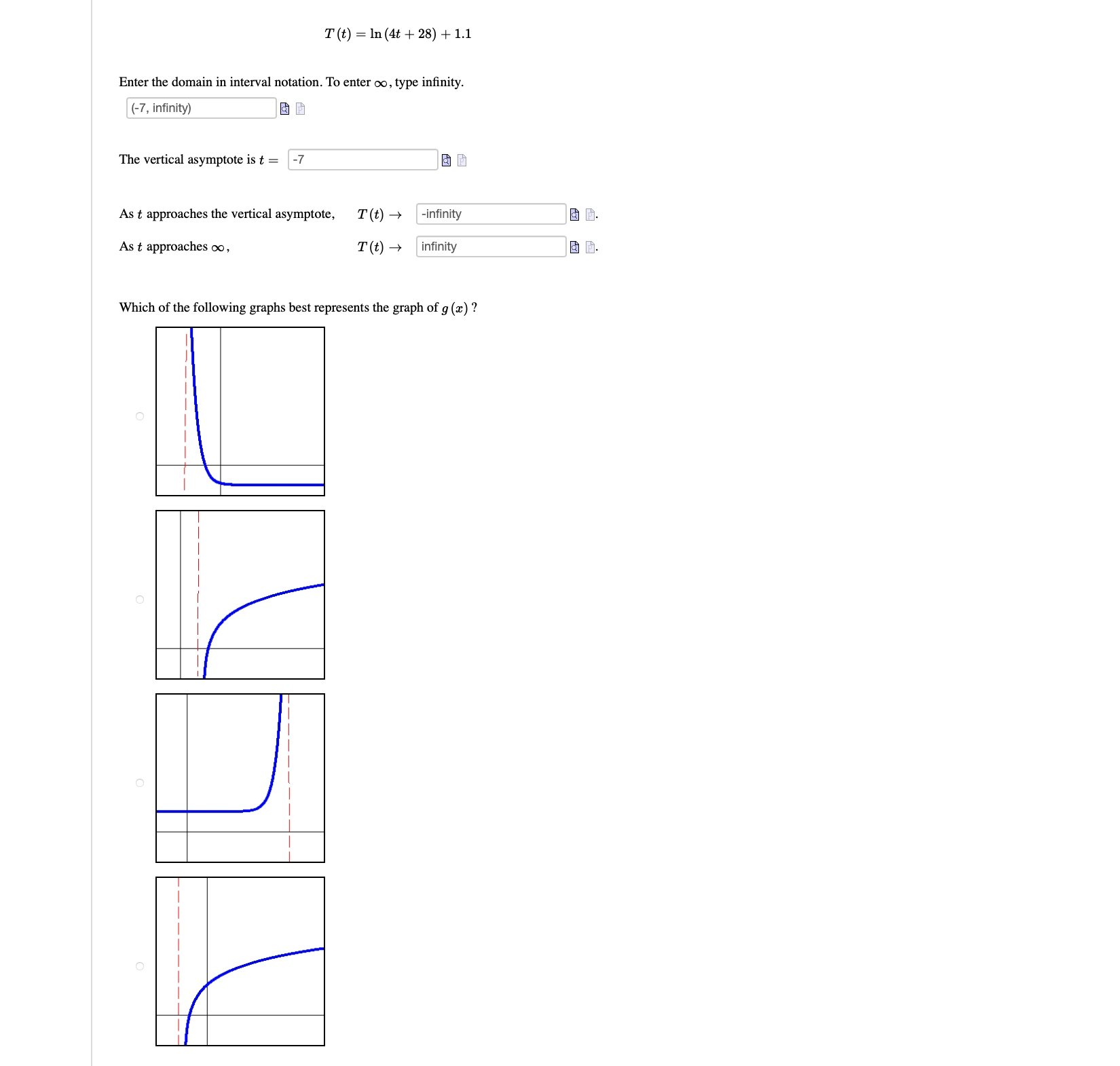 Solved which of the following graphs best represent the | Chegg.com