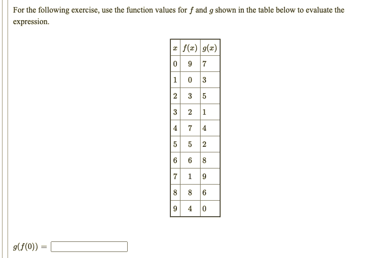 Solved For the following exercise, use the function values | Chegg.com
