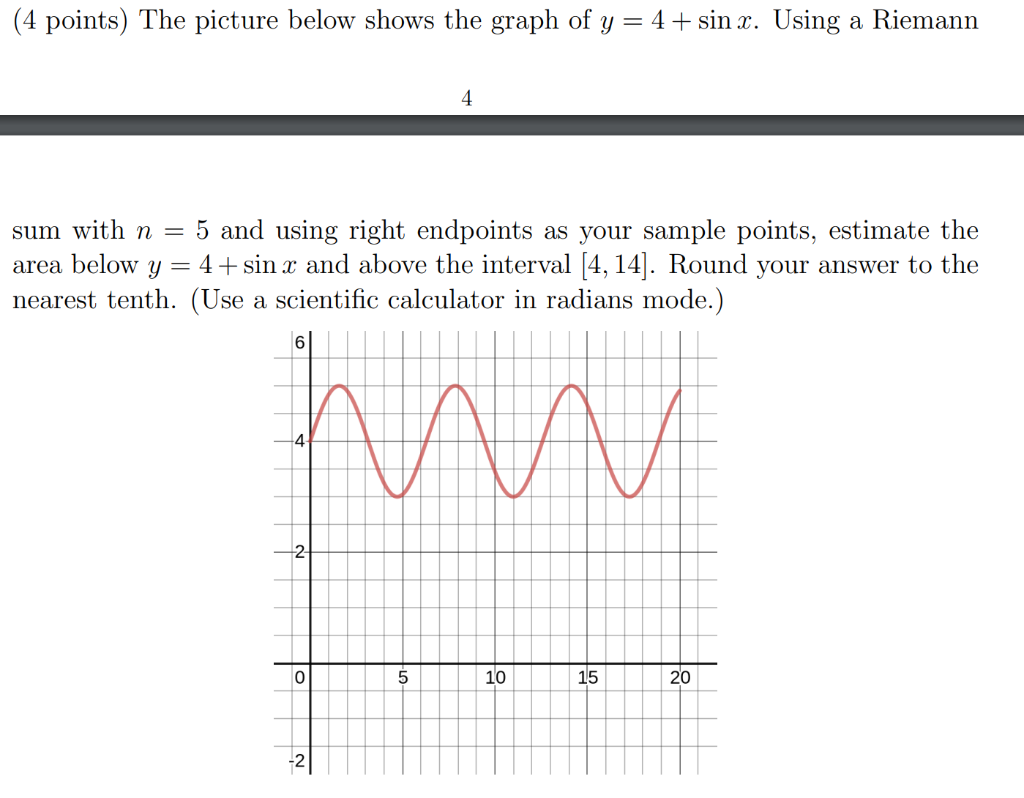 Solved ( 4 points) The picture below shows the graph of | Chegg.com