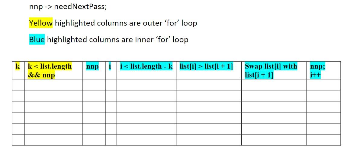 Solved Sort the following array using Bubble Sort Trace | Chegg.com