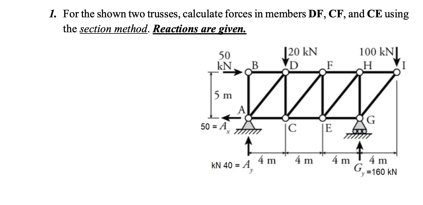 Solved For the shown two trusses, calculate forces in | Chegg.com