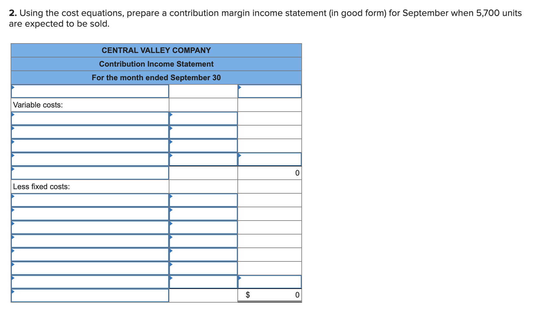 Solved 2. Using the cost equations, prepare a contribution | Chegg.com