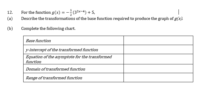 Solved 12. For the function g(x)=−21(32x−4)+5, (a) Describe | Chegg.com