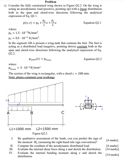 Solved (50 marks] Question 2 Theory Questions a) The | Chegg.com