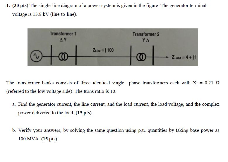 Solved 1. (30 pts) The single-line diagram of a power system | Chegg.com